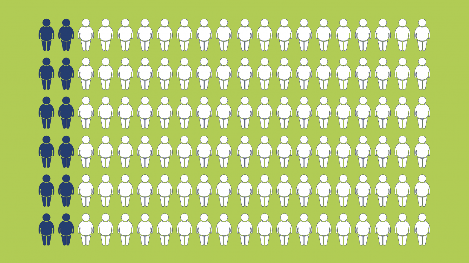 Seriously engaging animation, videos, infographics - Senate Media